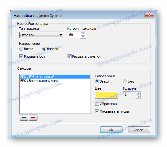 Завантажити FPS Monitor російською мовою
