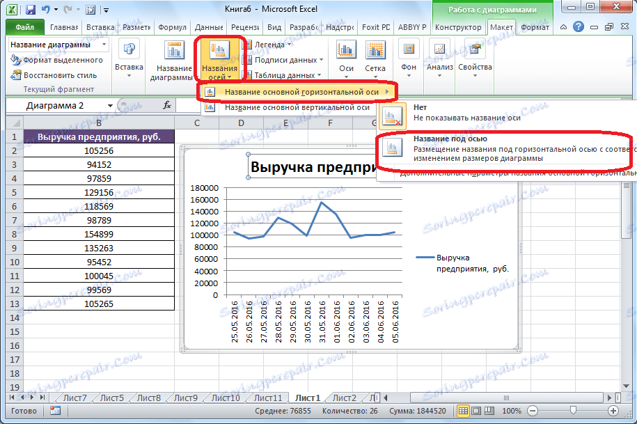 Як зробити графік в Excel