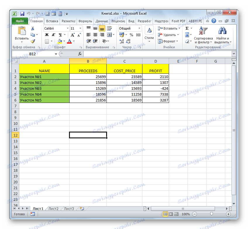 Openoffice Calc Save As Xlsx Gasph