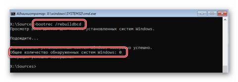 Fixboot відмовлено в доступі на Windows 10