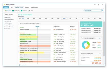 Домашен счетоводен софтуер
