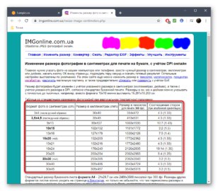 Jak změnit velikost fotografie v centimetrech online