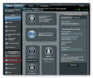 Как да свържете IPTV към телевизия чрез рутер