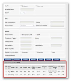 Jak připojit router k internetu Rostelecom