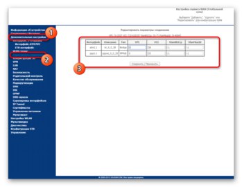 Как да настроите MTS рутер