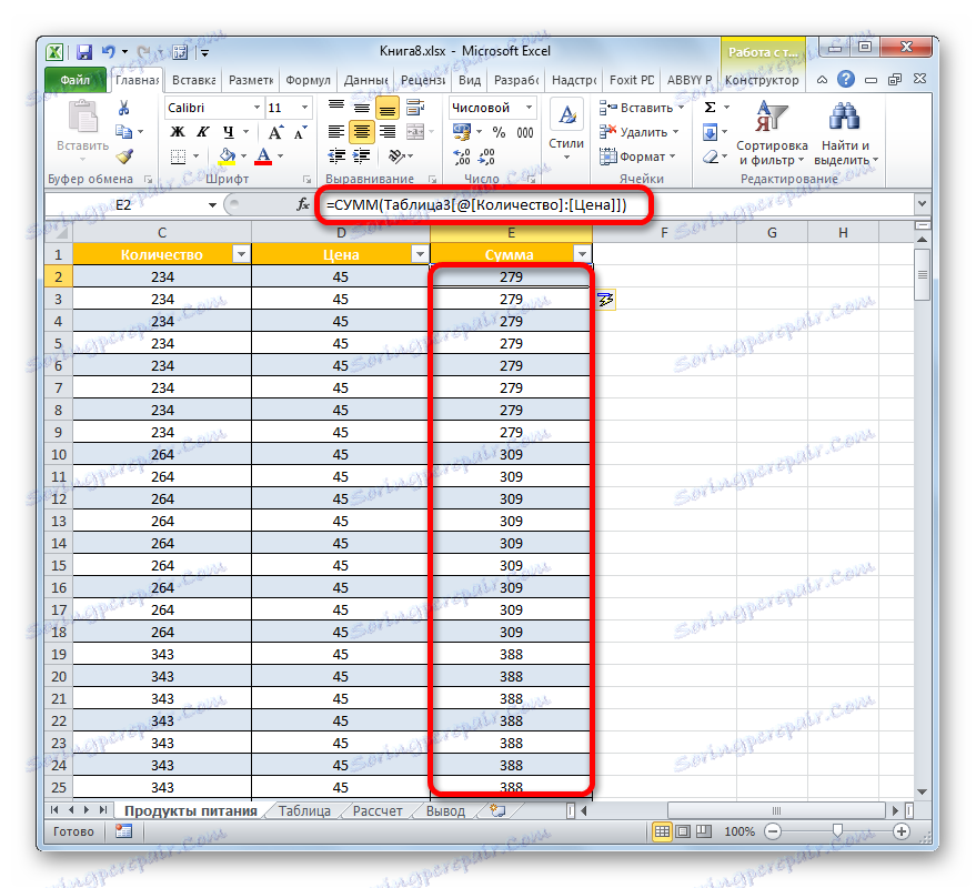 جداول بيانات Excel الذكية